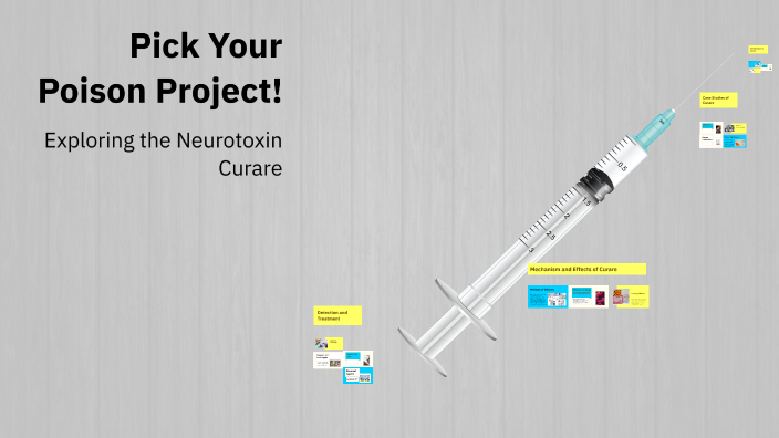 Pick Your Poison Project! by quinn dieter on Prezi
