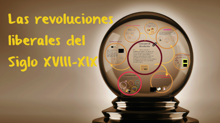 Las revoluciones liberales by ALEXANDRA ALVARO on Prezi