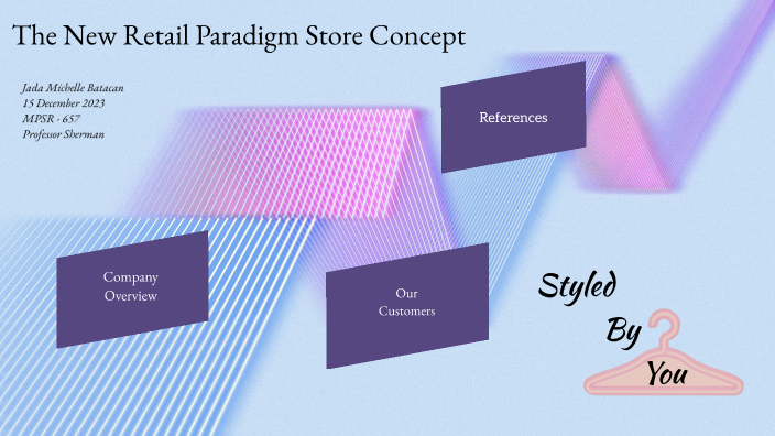 The New Retail Paradigm - JMB by Jada Michelle Batacan on Prezi
