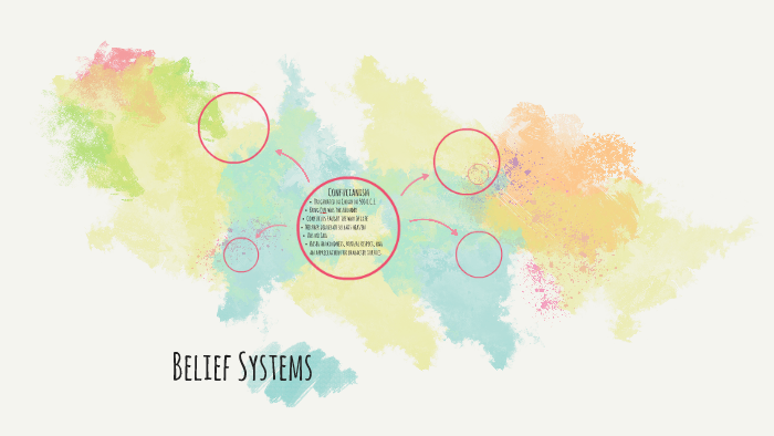 Belif Systems by Summer Moran on Prezi
