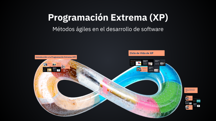 Programación Extrema (XP) by Cristian Muñoz on Prezi