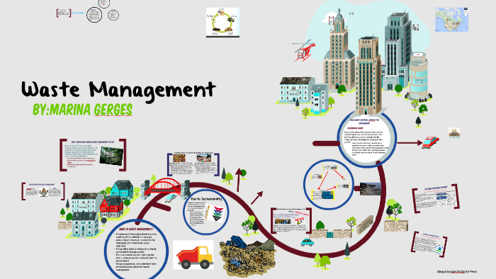 Waste Management by Marina G on Prezi