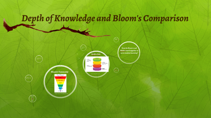 DoK and Bloom's Comparison by Heather Schrantz on Prezi