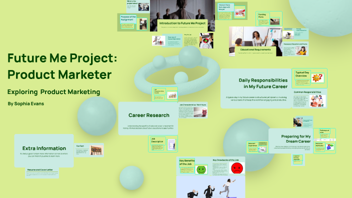 Sophia Evans- Future Me Project by Sophia Evans on Prezi