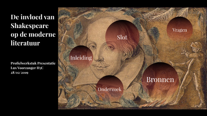 De invloed van Shakespeare op de moderne literatuur by Lux Voorzanger ...