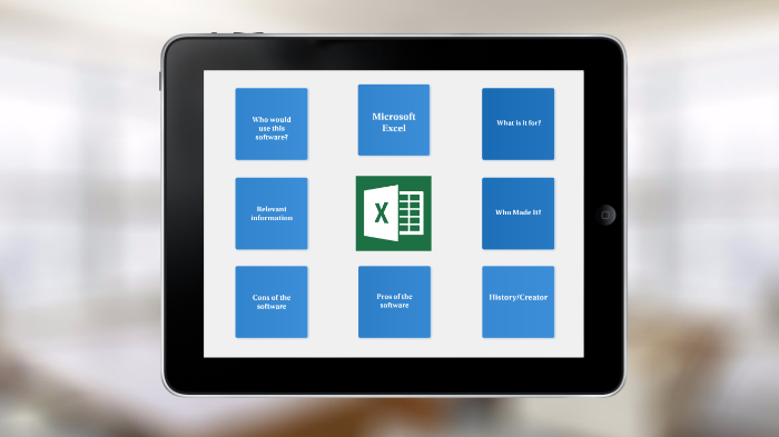 Microsoft excel by cole ciotolicole@hotmail.com on Prezi