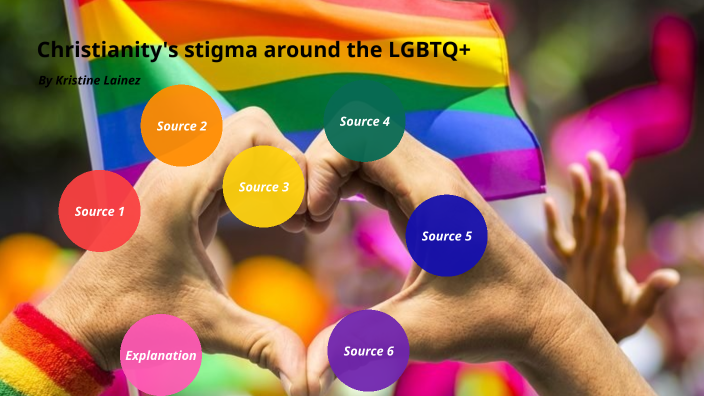 Christianity's stigma around the LGBTQ+ by Kris Lainez on Prezi