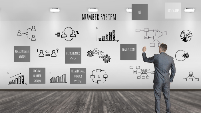 number system in computer by Seshadrinathan K on Prezi