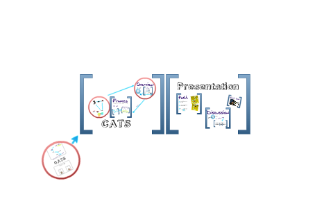 GSO by Sameer Gopalani on Prezi