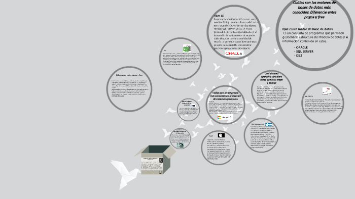 a quien se le considera el padre de la informática by Jinnier ...