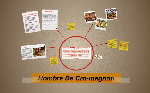 Hombre De Cromagnon by Marianella Mendivil on Prezi