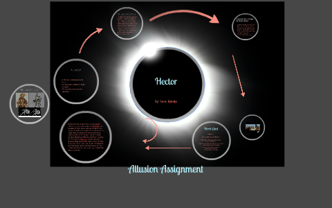 Hector Allusion Project by Sean Meeks on Prezi