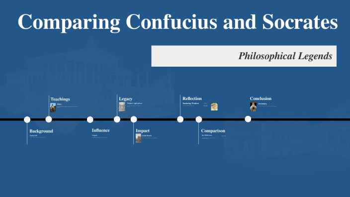Comparing Confucius and Socrates by Caswell Eidson on Prezi