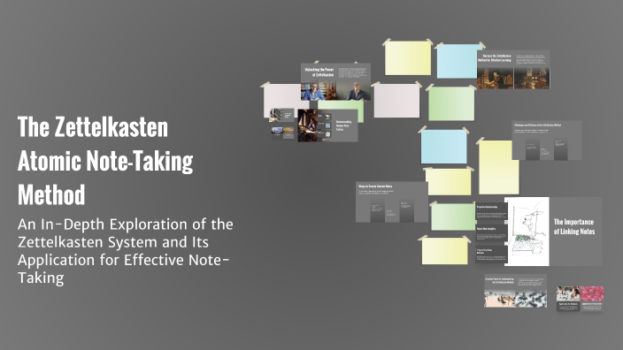 The Zettelkasten Atomic Note-Taking Method by Tonas on Prezi