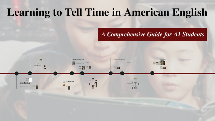 Learning to Tell Time in American English by Alla Mozgova on Prezi