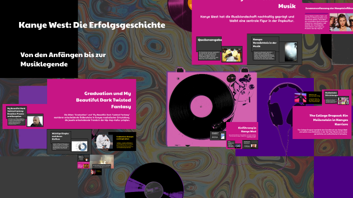Kanye West: Die Erfolgsgeschichte by angelina Braun on Prezi