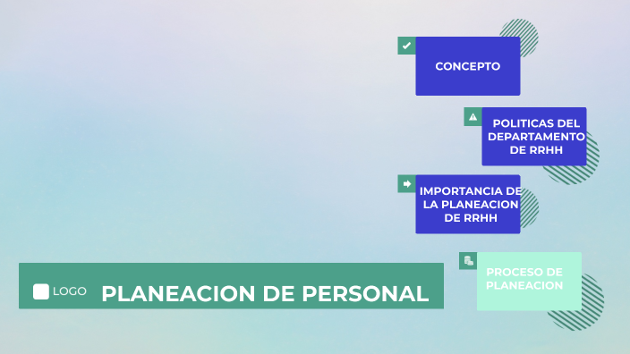 PLANEACION DE PERSONAL by MIGUEL TAFOYA on Prezi