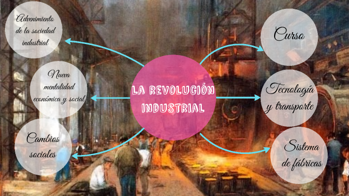 HISTORIA UNIVERSAL MODERNA Y CONTEMPORANEA by Aydee Huallpa on Prezi