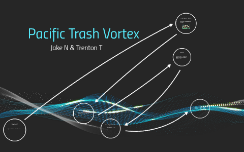 Pacific Trash Vortex by Jacob Novotny on Prezi