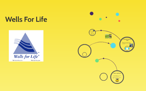 Wells For Life by Max Pinney on Prezi