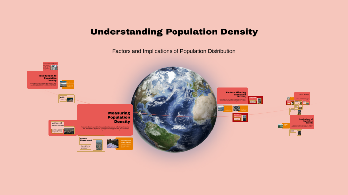 Understanding Population Density by Taylor Jewsbury on Prezi