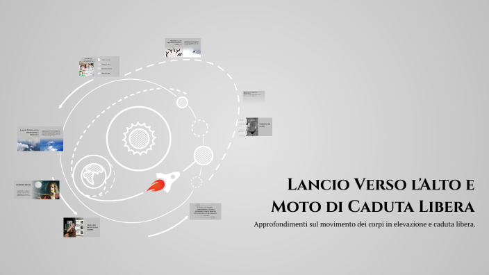 Lancio Verso l'Alto e Moto di Caduta Libera by Valeria Oppio on Prezi