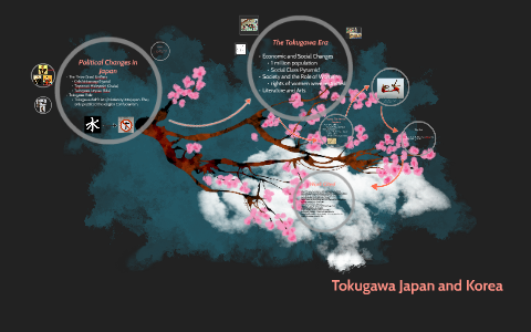 Tokugawa Japan and Korea by Ashley Ramirez on Prezi