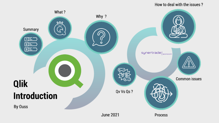 Qlik Introduction by Oussama MERAGHNI on Prezi