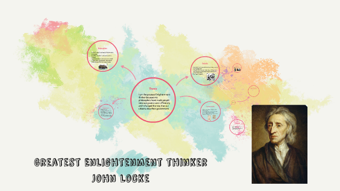 John locke by kaili pope on Prezi