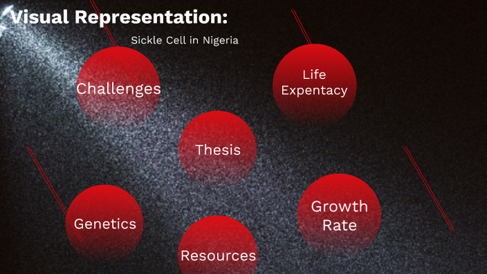 Visual Grouping by Jazmin Moore on Prezi