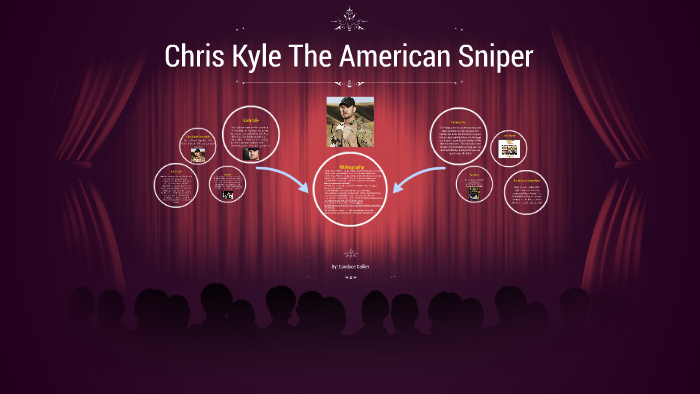 Chris Kyle The American Snipper by candace collier on Prezi