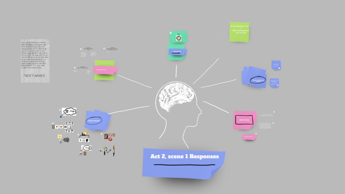 Brutus's Soliloquy by ALBERT JOSLIN on Prezi