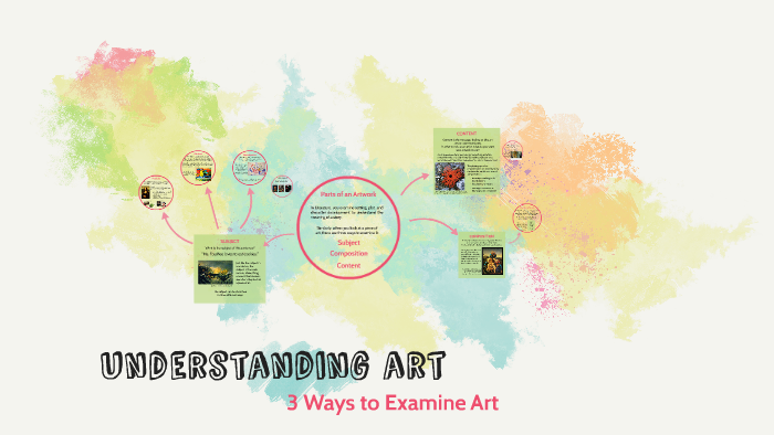 Understanding art: Aesthetics/ Aesthetic Views by Lindsey Foushee on Prezi