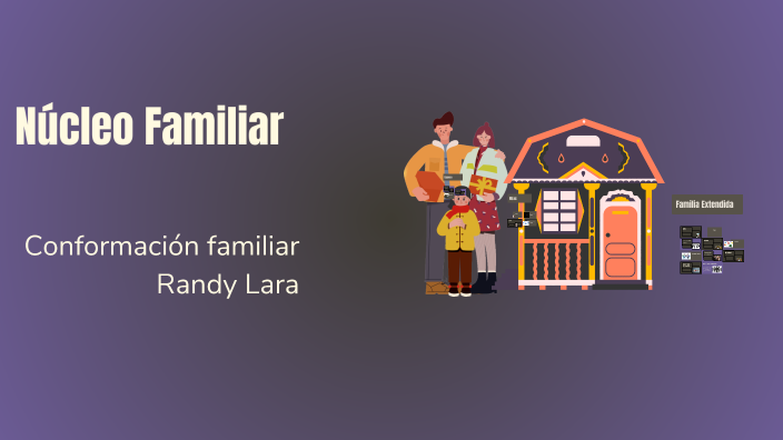 Núcleo Familiar by Randy Lara Heredia on Prezi