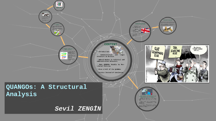 QUANGOs: A Structural Analysis by Sevil Zengin on Prezi