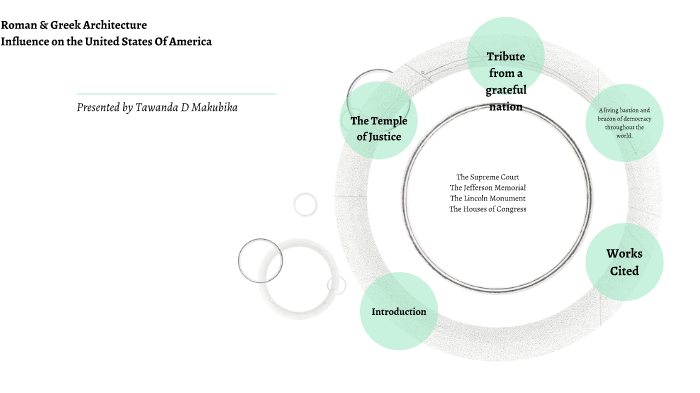 Roman & Greek Influence on the United States Of America by Tawanda ...
