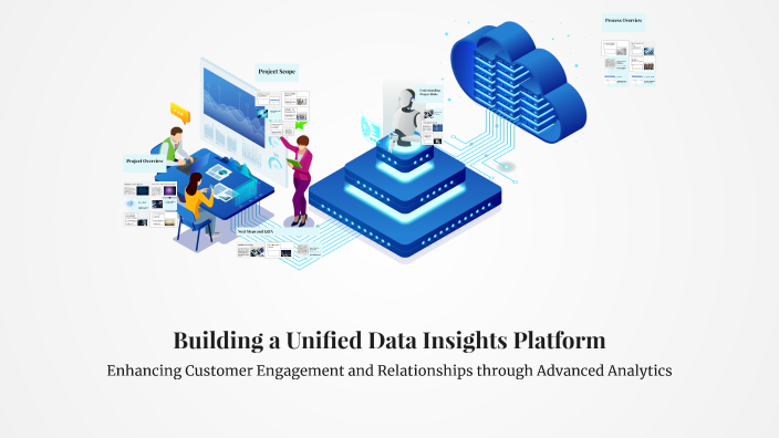 Building a Unified Data Insights Platform by Reyna L. Gonzalez on Prezi