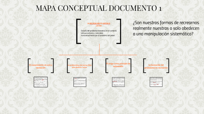 MAPA CONCEPTUAL DOCUMENTO 1 by Daniel Medina Acevedo on Prezi