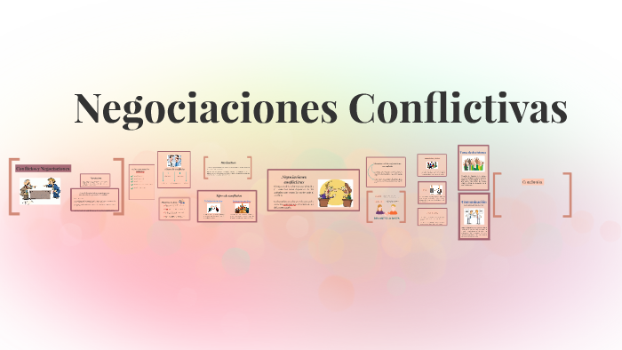 NEGOCIACIONES CON CLIENTES DIFICILES by Sebas Mesa on Prezi