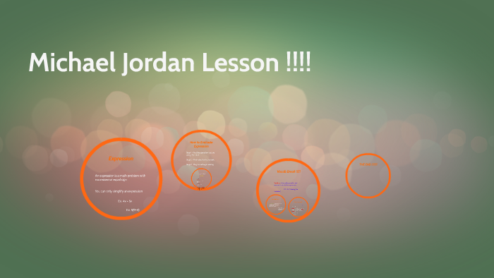 Michael Jordan Quiz !!!! by Michael Jordan on Prezi