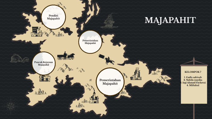 SEJARAH by kinah cn on Prezi