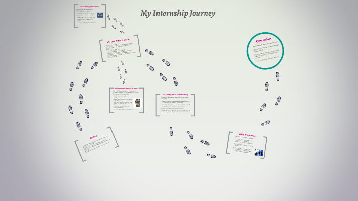 My Internship Journey by John Dawson on Prezi