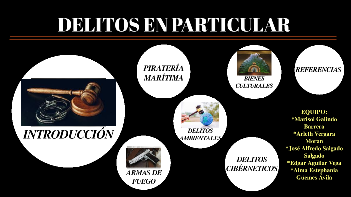 DELITOS EN PARTICULAR by mary galindo on Prezi