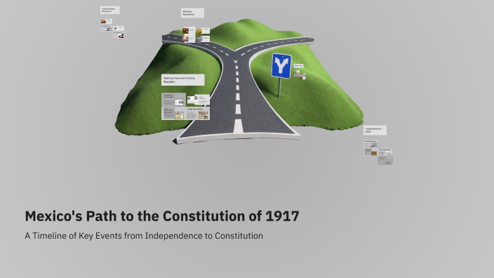 Mexico's Path to the Constitution of 1917 by carina marie on Prezi