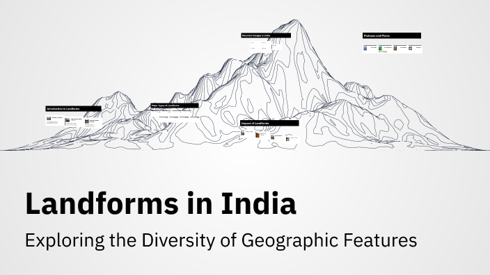 Landforms in India by Bency Joseph on Prezi