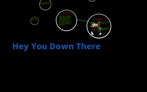 hey you down there by sharman gill on Prezi