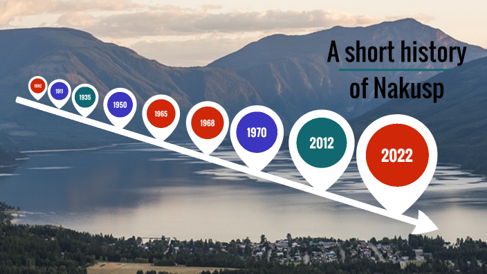 The History of Nakusp by Sarah Arnett on Prezi