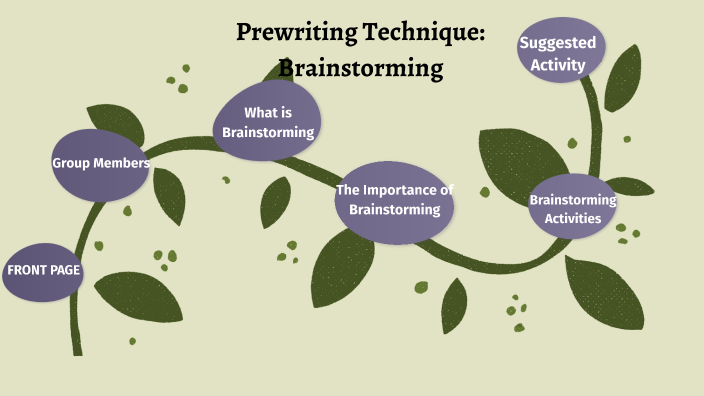 Prewriting Technique: Brainstorming by Nurul Najihah on Prezi