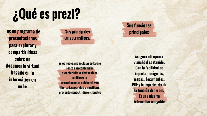 ¿Qué es prezi? by daniela martinez on Prezi