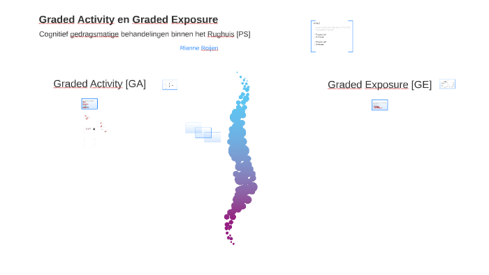 Graded Activity by Rianne Roijen on Prezi